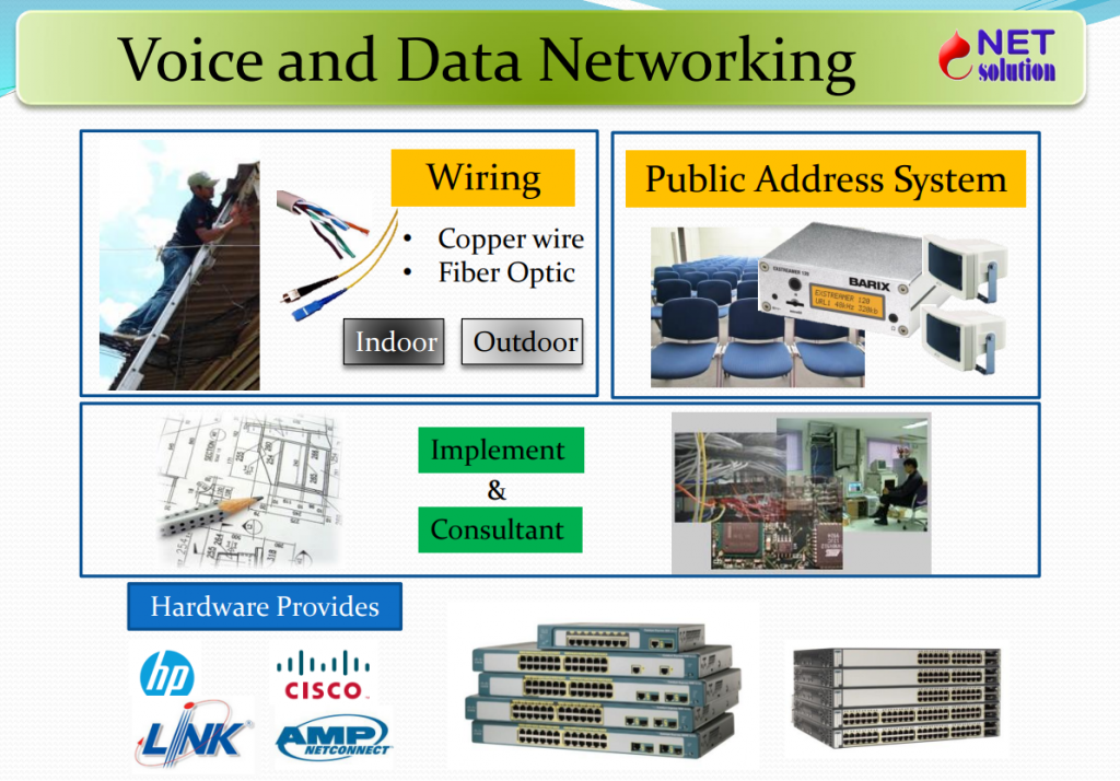 Professional Service - NET Solution Co.,Ltd.